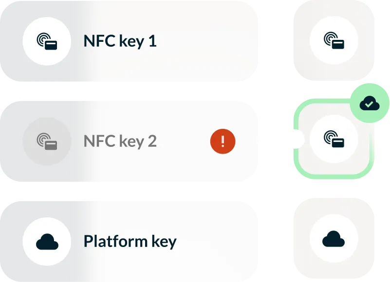 Nunchuk - The gold standard of Bitcoin custody.